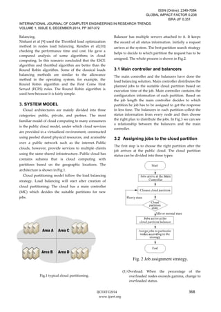 Cloud Partitioning of Load Balancing Using Round Robin Model | PDF