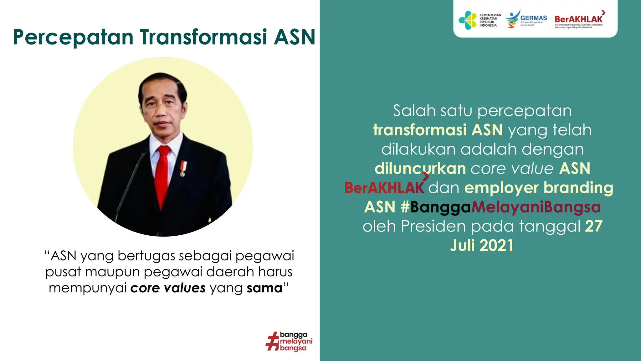 Implementasi Core values ASN BerAKHLAK & Employee Branding Bangga ...