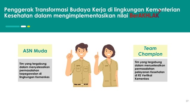 Implementasi Core values ASN BerAKHLAK & Employee Branding Bangga ...