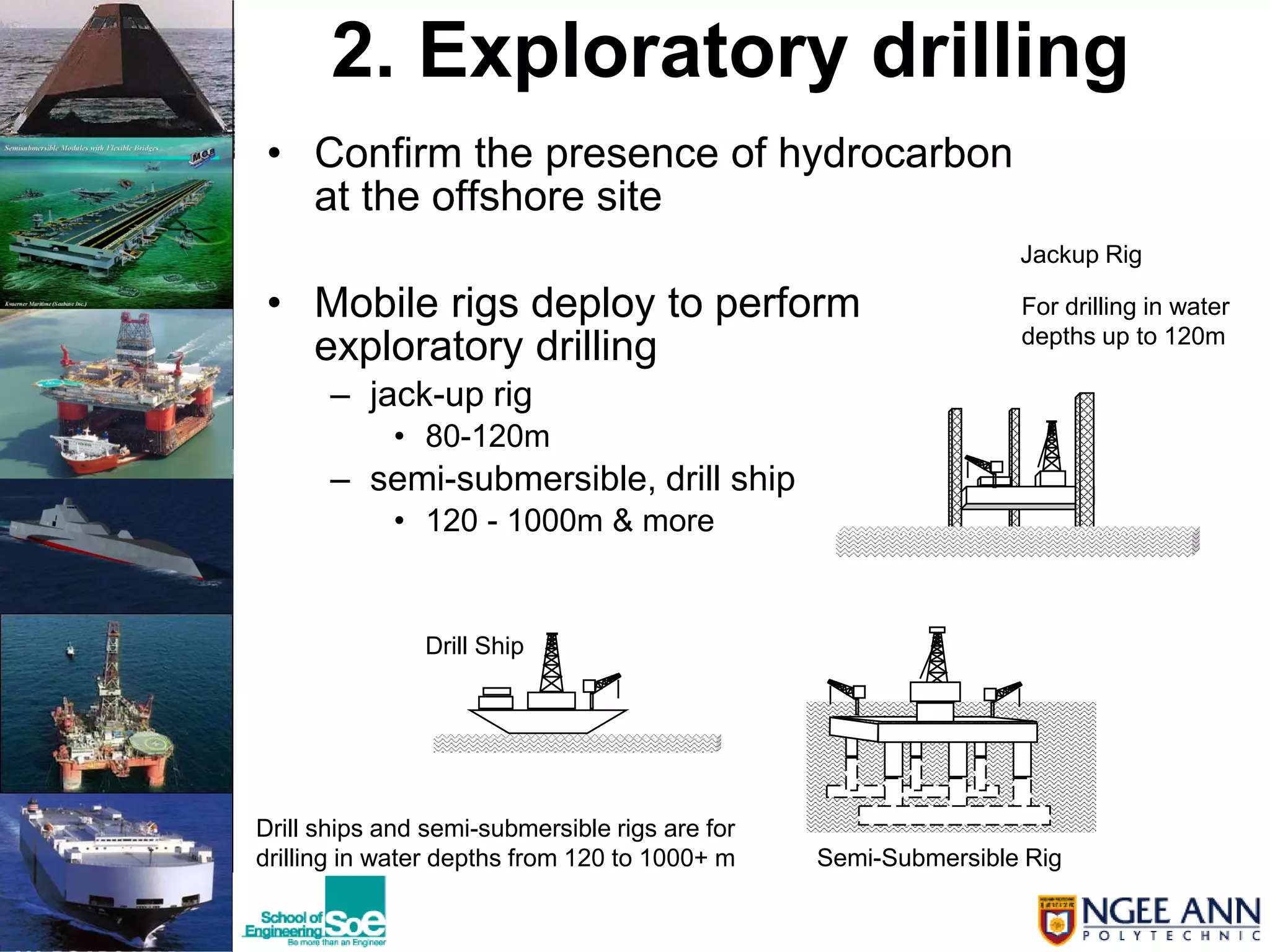 C1. Introduction to Offshore Production Tech | PDF