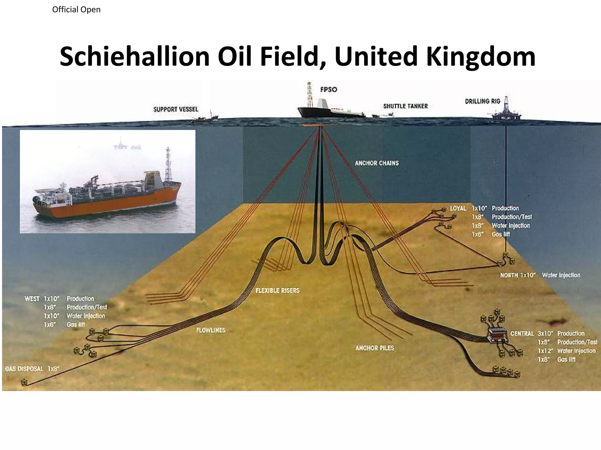C1. Introduction to Offshore Production Tech | PDF
