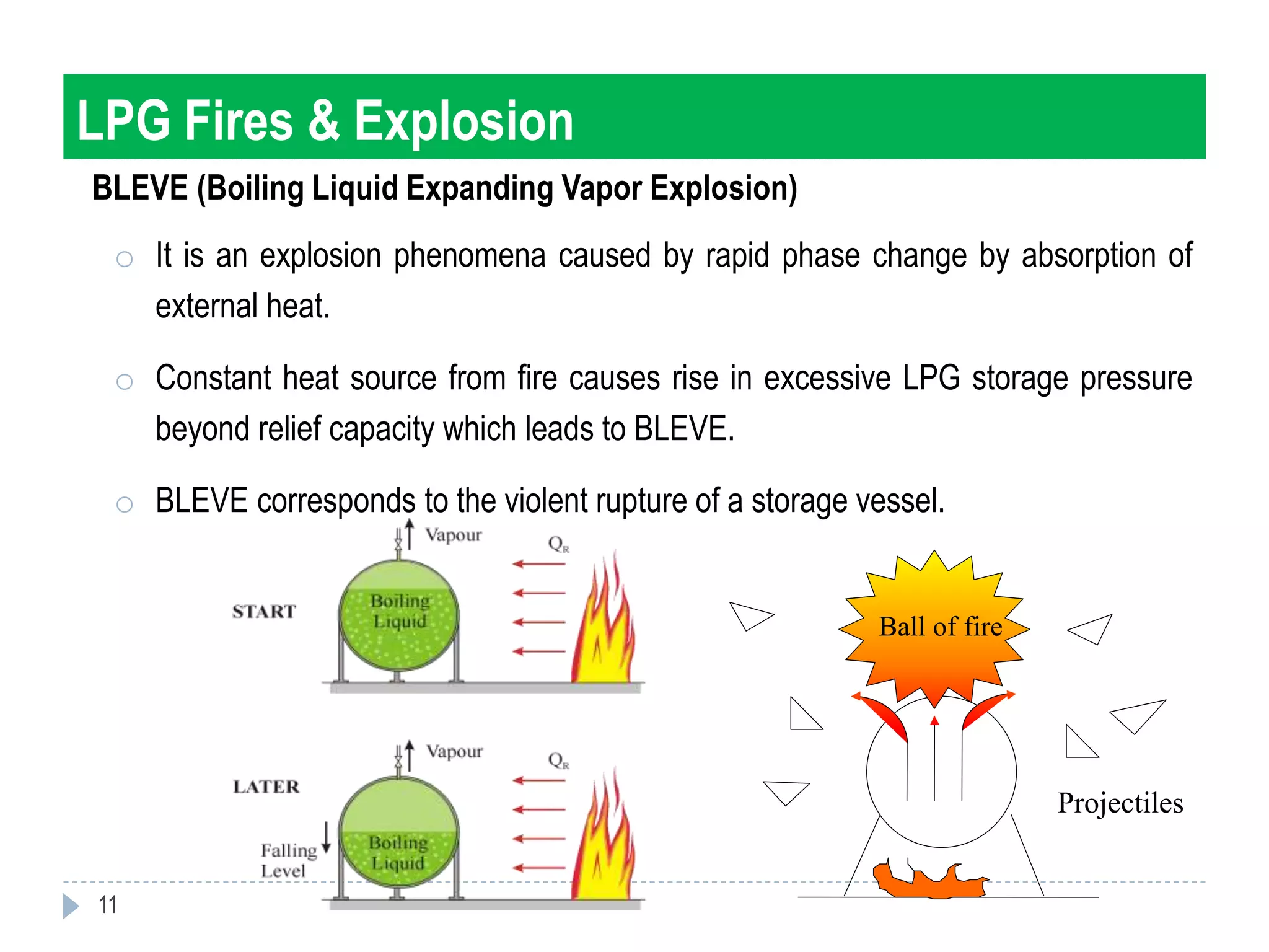 V 1 presentation on safety aspects of lpg handling and storage | PPTX