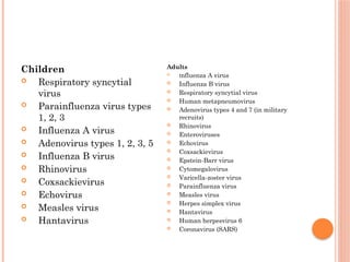 V1 RESPIRATORY VIRUSES.pptx it used by medical student | PPTX