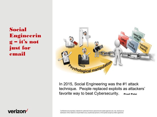 WE16 - Cyber Security - Security is Everyone's Responsibility | PPT