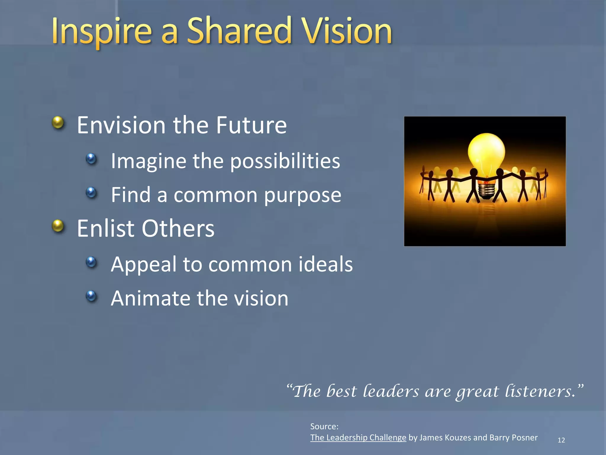 WE16 - Embracing the "Five Practices of Exemplary Leadership" | PDF