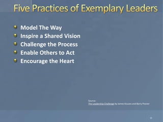 WE16 - Embracing the "Five Practices of Exemplary Leadership" | PDF | Executive Leadership ...