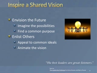 WE16 - Embracing the "Five Practices of Exemplary Leadership" | PDF ...