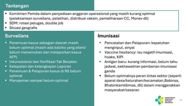 V1 Situasi Polio Terkini di Indonesia - Bahan Adsos PIN Polio 2024.pdf