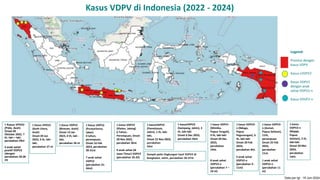 V1 Situasi Polio Terkini di Indonesia - Bahan Adsos PIN Polio 2024.pdf