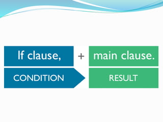 Conditionals | PPT | Free Download
