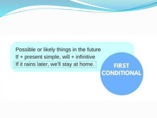 Conditionals | PPT