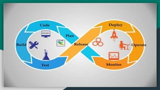 DevOps.pptx