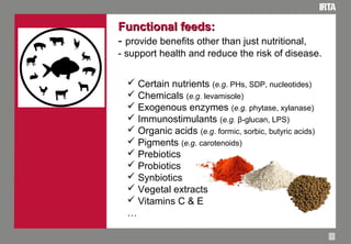 Sponsor Day on animal feeding: Use of feed additives for fish health ...
