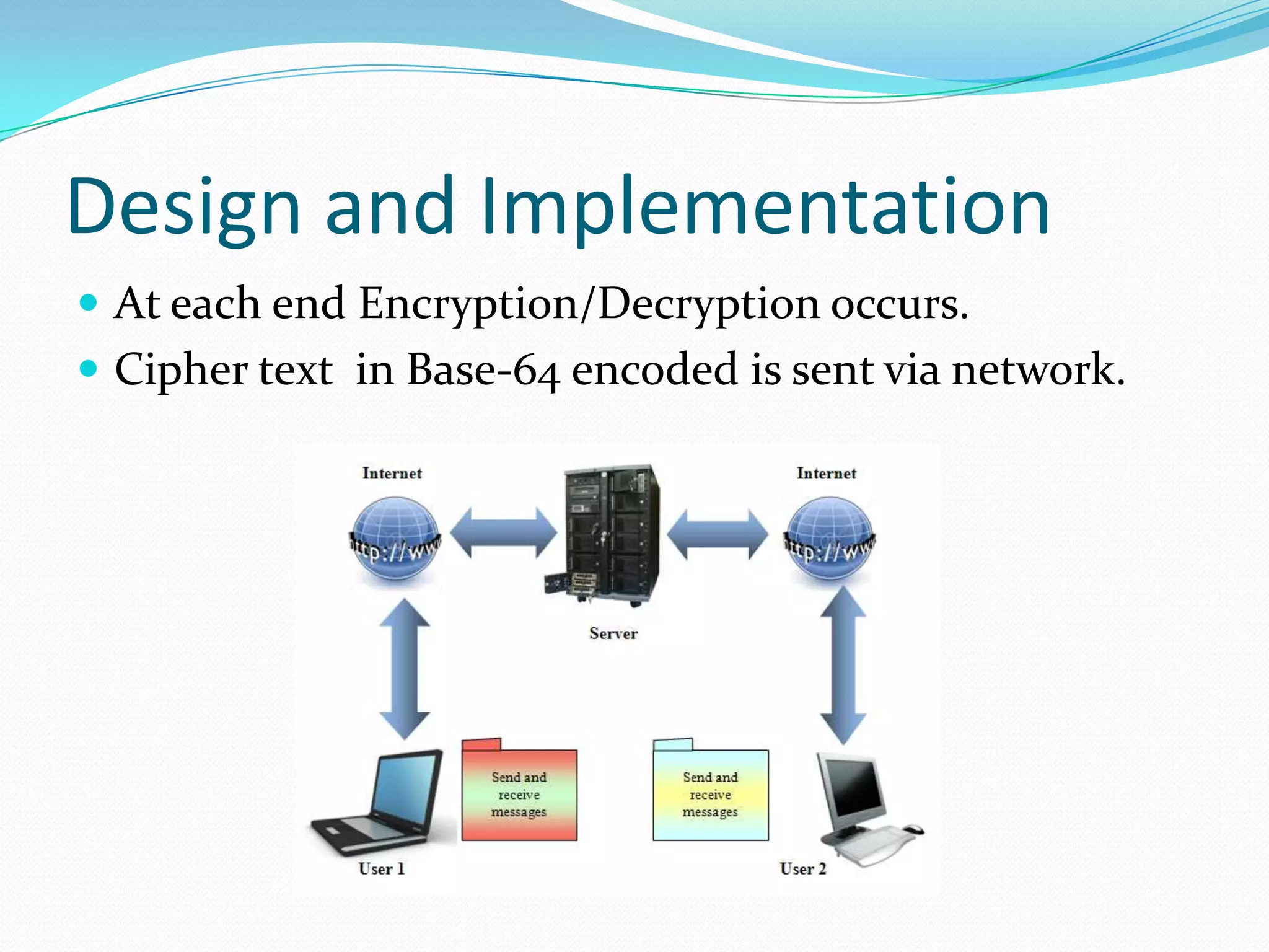 ChatCrypt | PPTX | Web Development | Internet