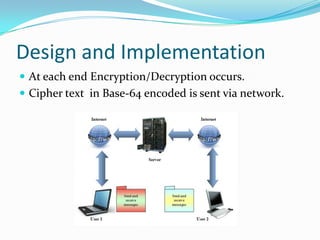 ChatCrypt | PPTX | Web Development | Internet