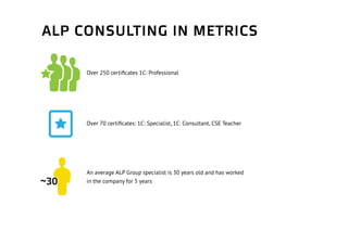 ALP GROUP EXPERIENCE | PDF | Business Utilities | Business