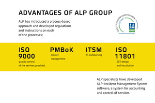 ALP GROUP EXPERIENCE | PPT