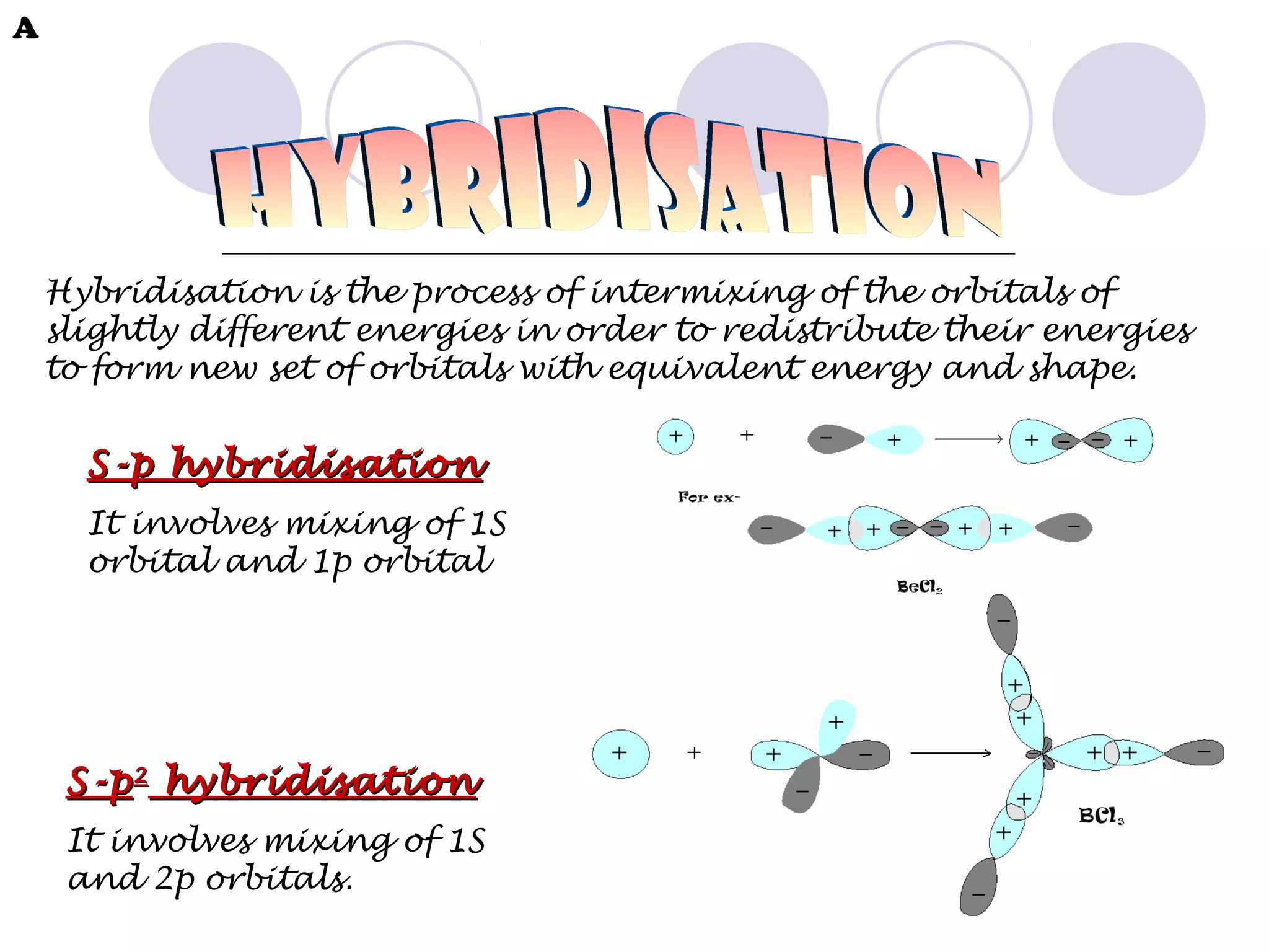 chemical bonding and molecular structure | PPT