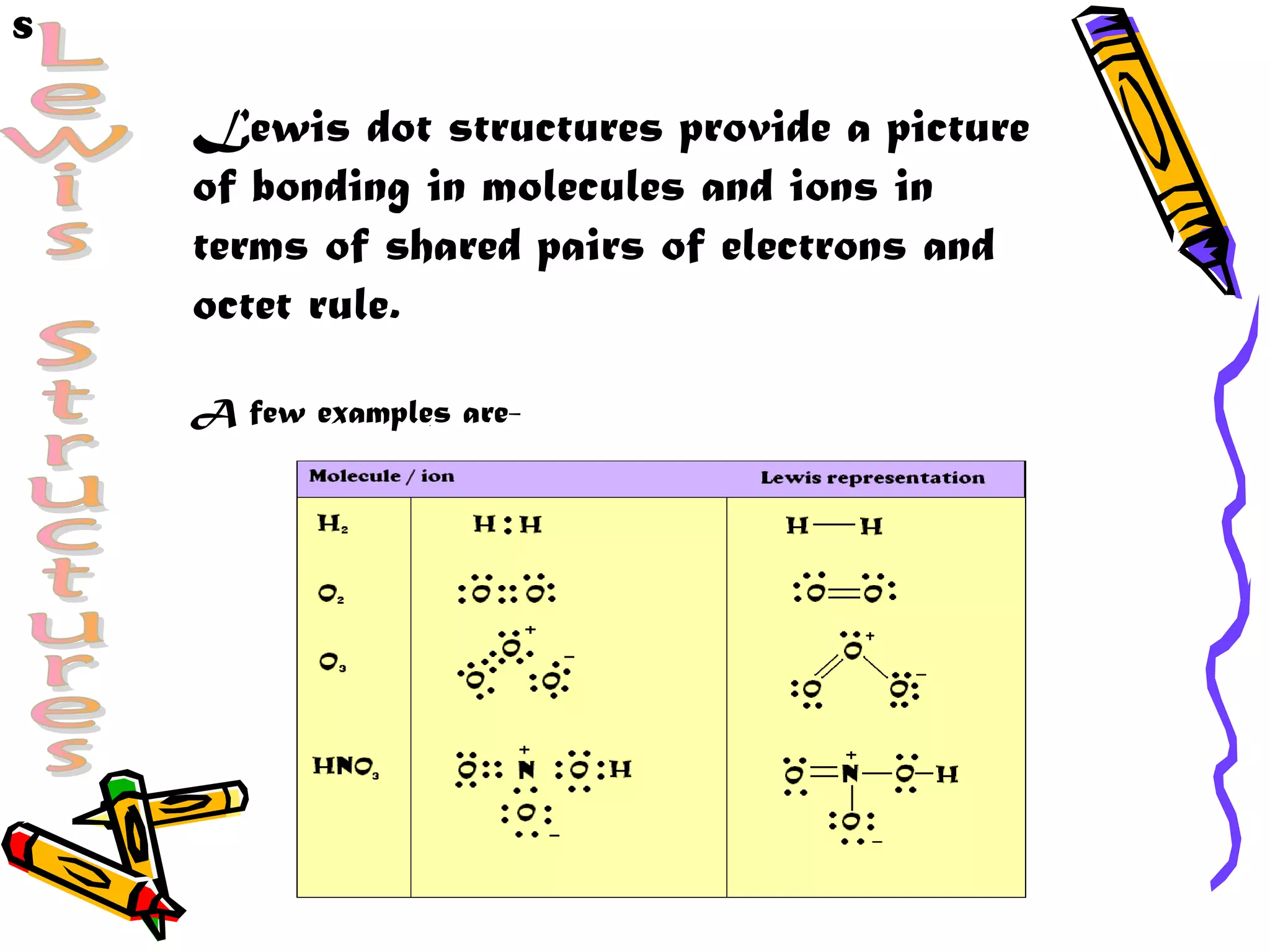 chemical bonding and molecular structure | PPT