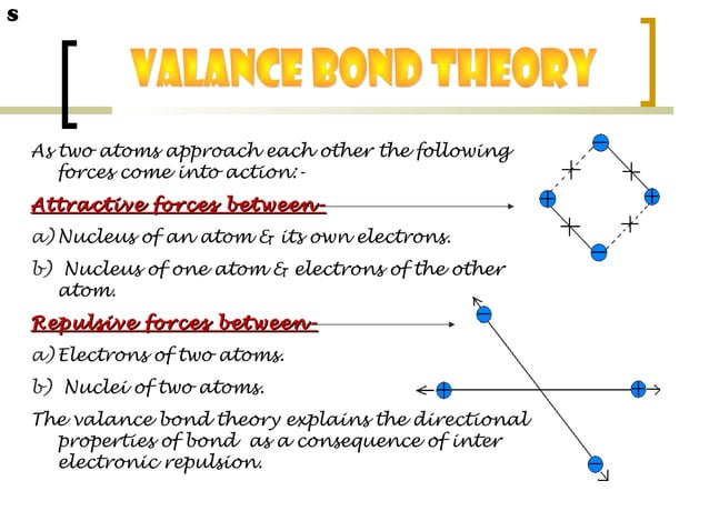 chemical bonding and molecular structure | PPT