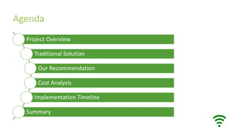Network Infrastructure Upgrade - Nextrio | PPT