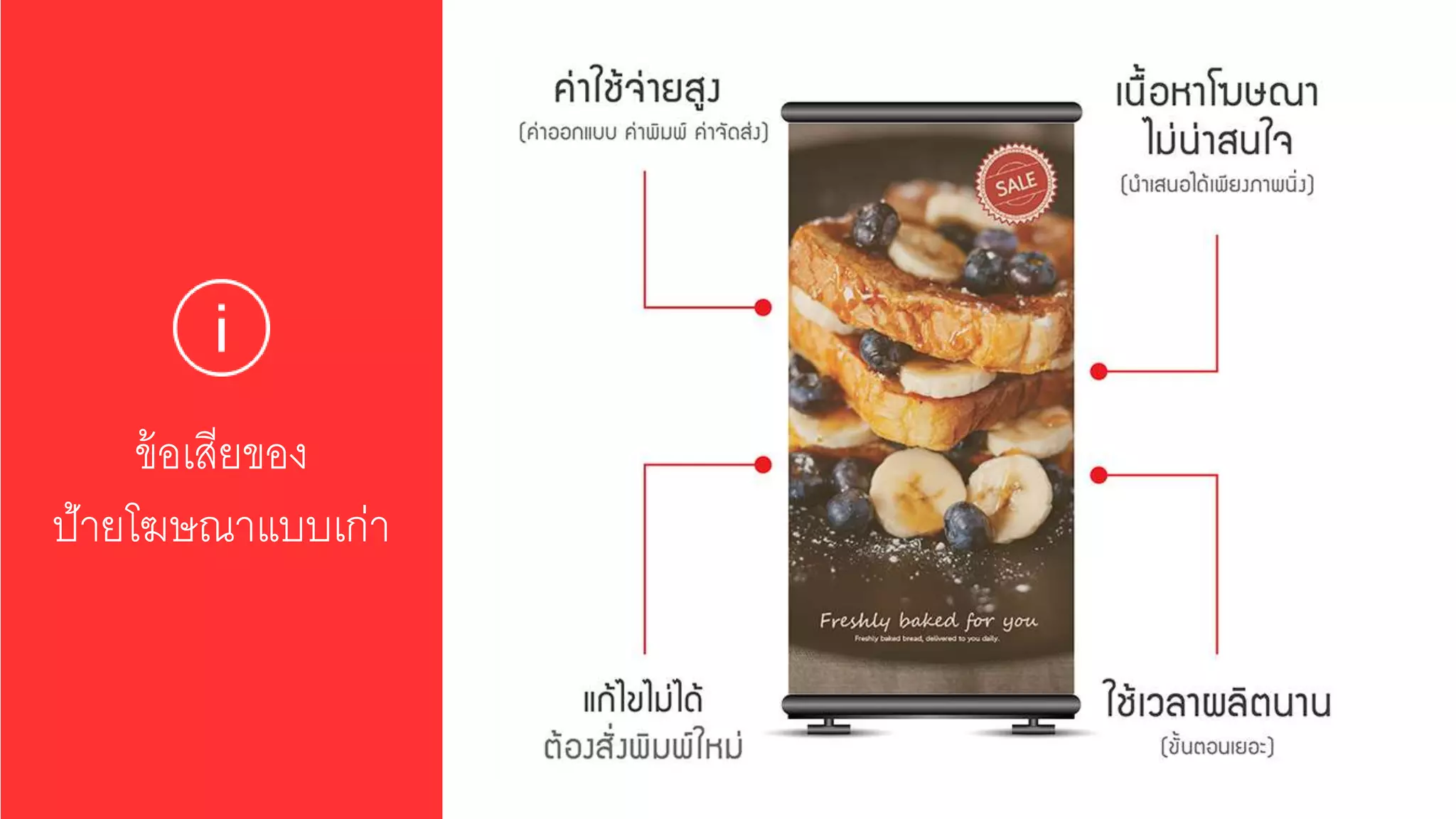 SignMate - Digital Signage Solution | PPTX