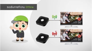 SignMate - Digital Signage Solution | PPTX