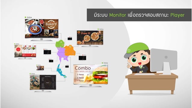 SignMate - Digital Signage Solution | PPT