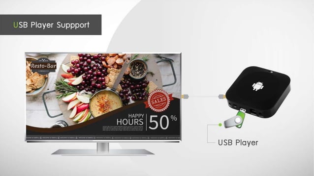 SignMate - Digital Signage Solution | PPT