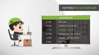 SignMate - Digital Signage Solution | PPTX