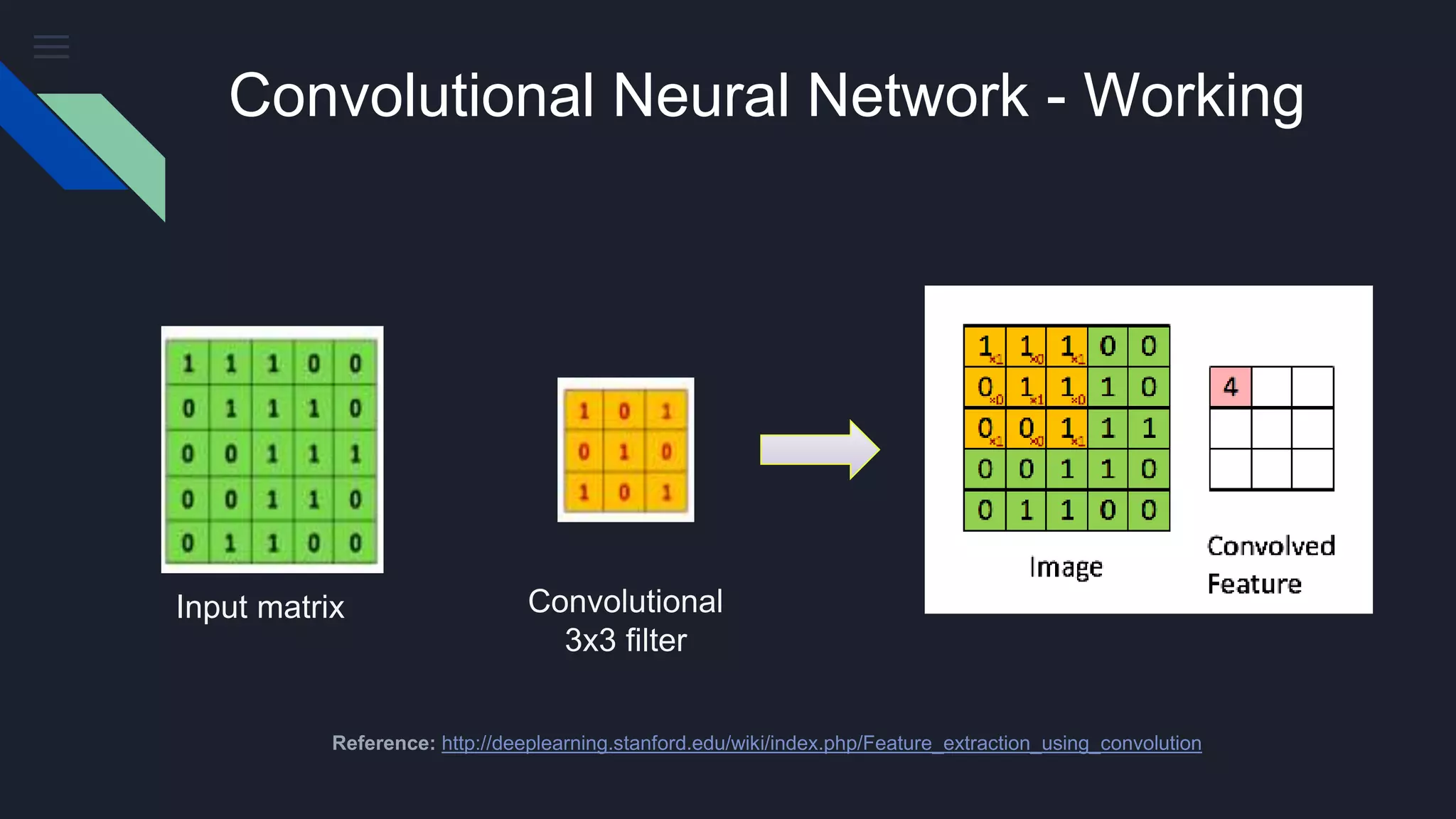 V2.0 open power ai virtual university deep learning and ai introduction | PPTX