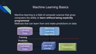 V2.0 open power ai virtual university deep learning and ai introduction ...