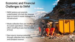 Solid Waste Management – Effective Waste Strategies for a Greener ...