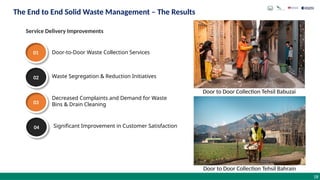 Solid Waste Management – Effective Waste Strategies for a Greener ...