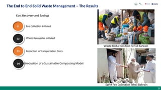 Solid Waste Management – Effective Waste Strategies for a Greener ...