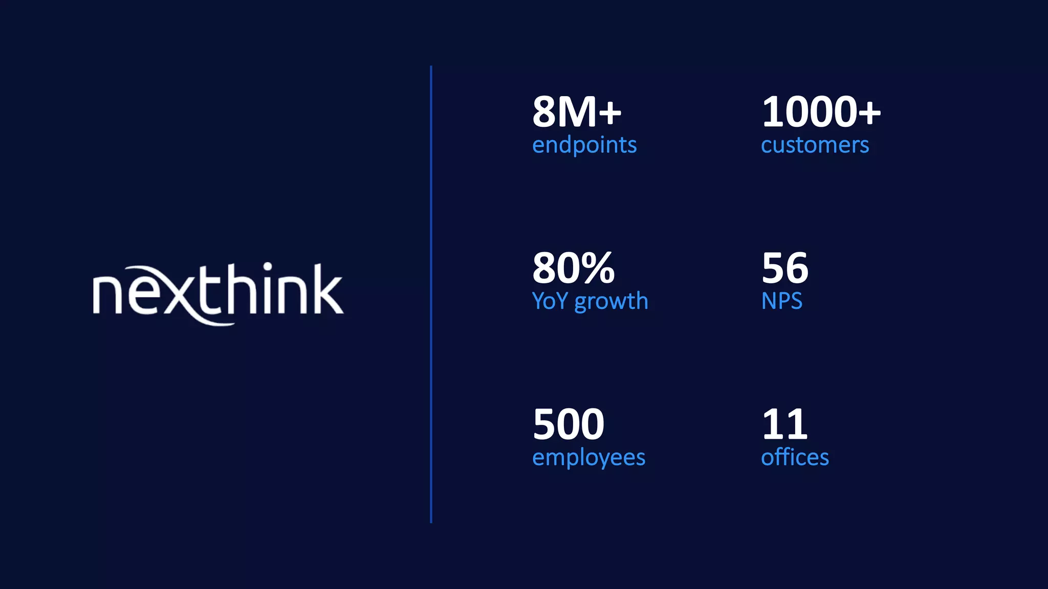 The Evolution of the Ultimate Digital Employee Experience Platform | PPT