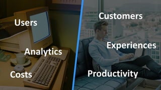 The Evolution of the Ultimate Digital Employee Experience Platform | PPT