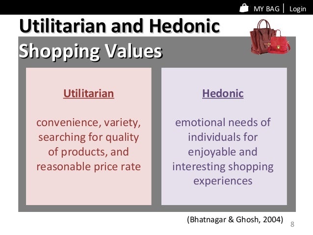 Impact of utilitarian and hedonic shopping values on individuals perc…