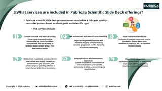 slide_deck_service_provided_by_pubrica.pptx
