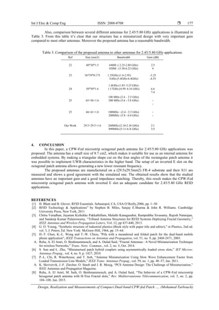 Design, Realization and Measurements of Compact Dual-band CPW-fed Patch Antenna for 2.45/5.80 ...