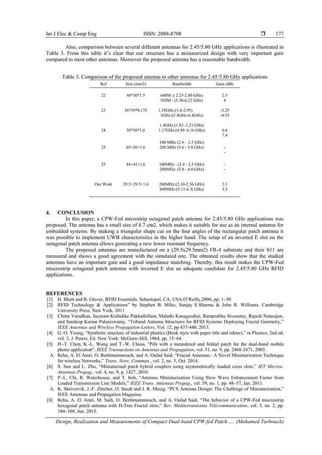Design, Realization and Measurements of Compact Dual-band CPW-fed Patch ...