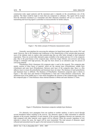 Development of Non-Invasive Ultrasonic Measuring System for Monitoring Multiphase Flow in Liquid ...