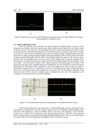 Development of Non-Invasive Ultrasonic Measuring System for Monitoring Multiphase Flow in Liquid ...