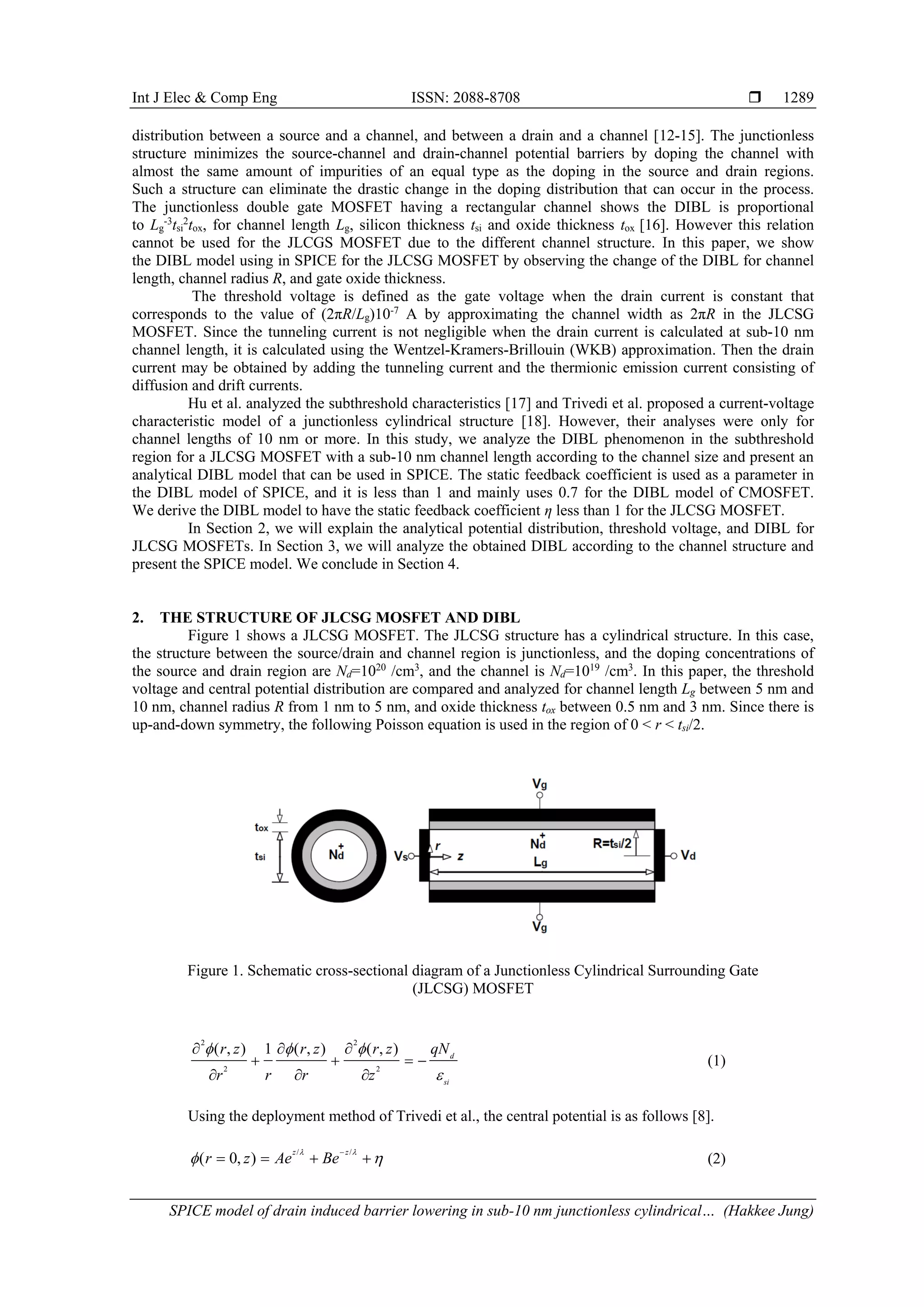 SPICE model of drain induced barrier lowering in sub-10 nm junctionless cylindrical surrounding ...