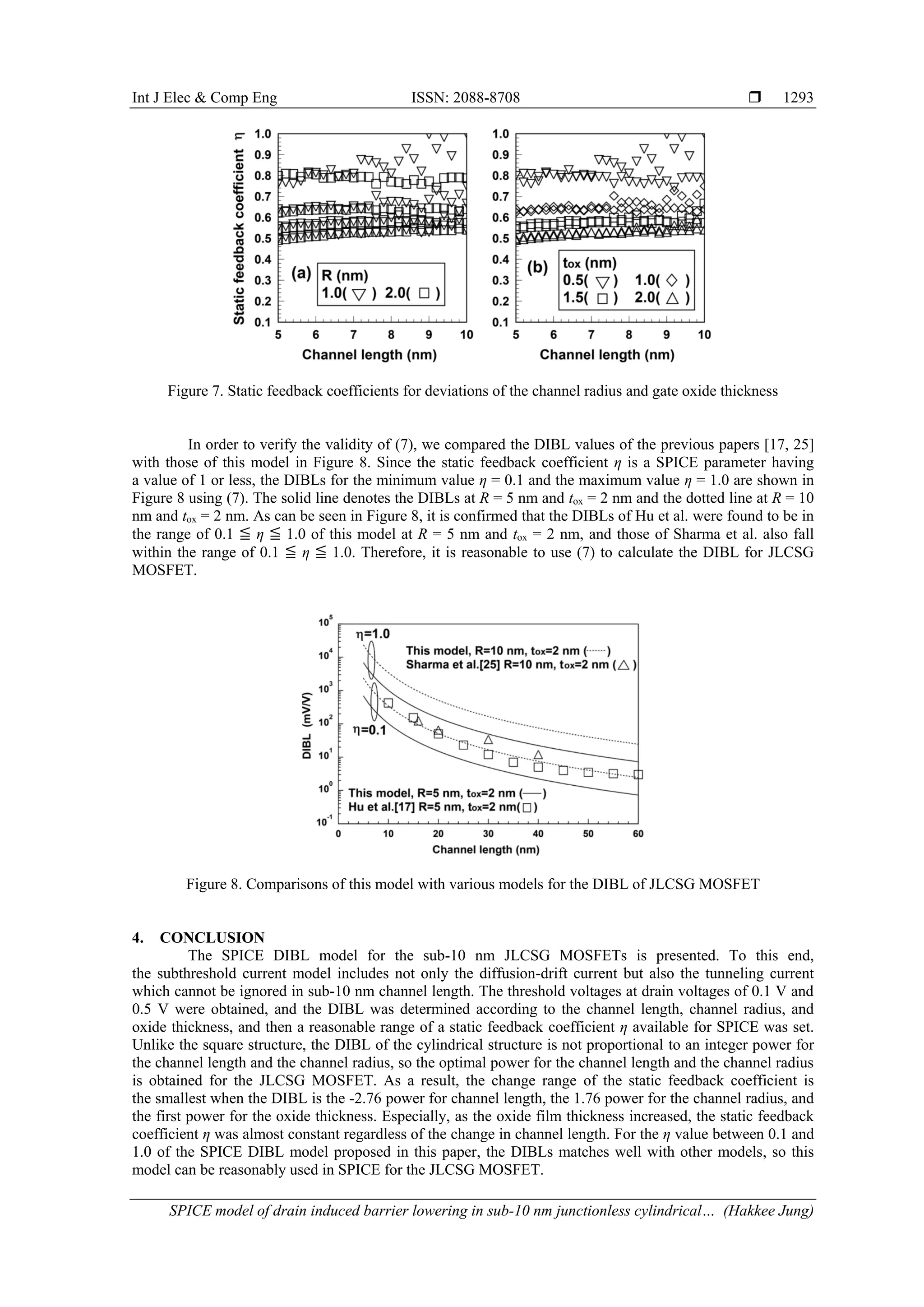 SPICE model of drain induced barrier lowering in sub-10 nm junctionless ...