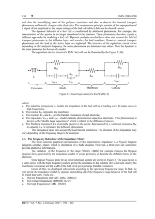 Fuel Cell Impedance Model Parameters Optimization using a Genetic Algorithm | PDF