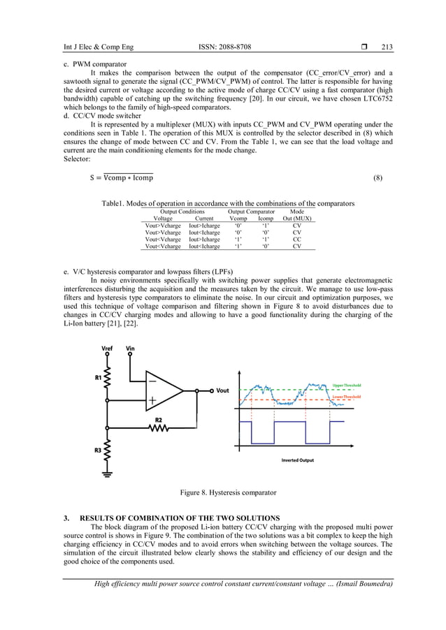 High efficiency multi power source control constant current/constant ...