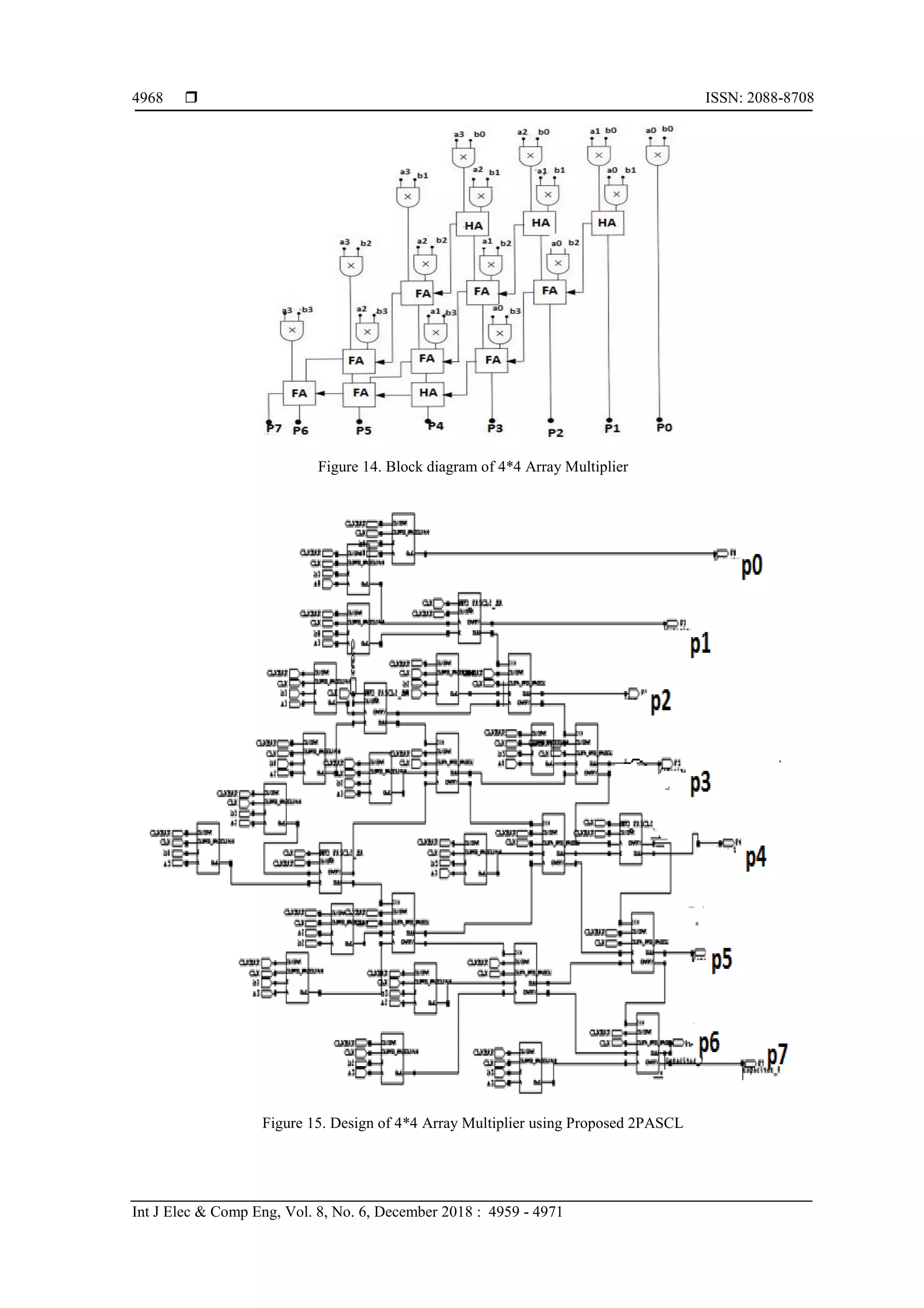 Design and Implementation of Low Power Multiplier Using Proposed Two Phase Clocked Adiabatic ...