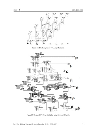 Design and Implementation of Low Power Multiplier Using Proposed Two Phase Clocked Adiabatic ...