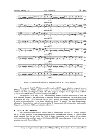 Design and Implementation of Low Power Multiplier Using Proposed Two ...